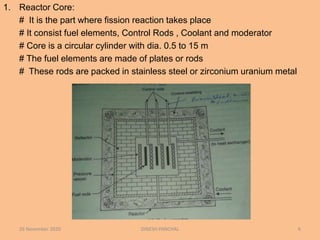 Nuclear Power Plant PPT | PPT
