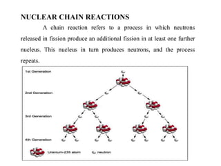 nuclear power plant.pptx