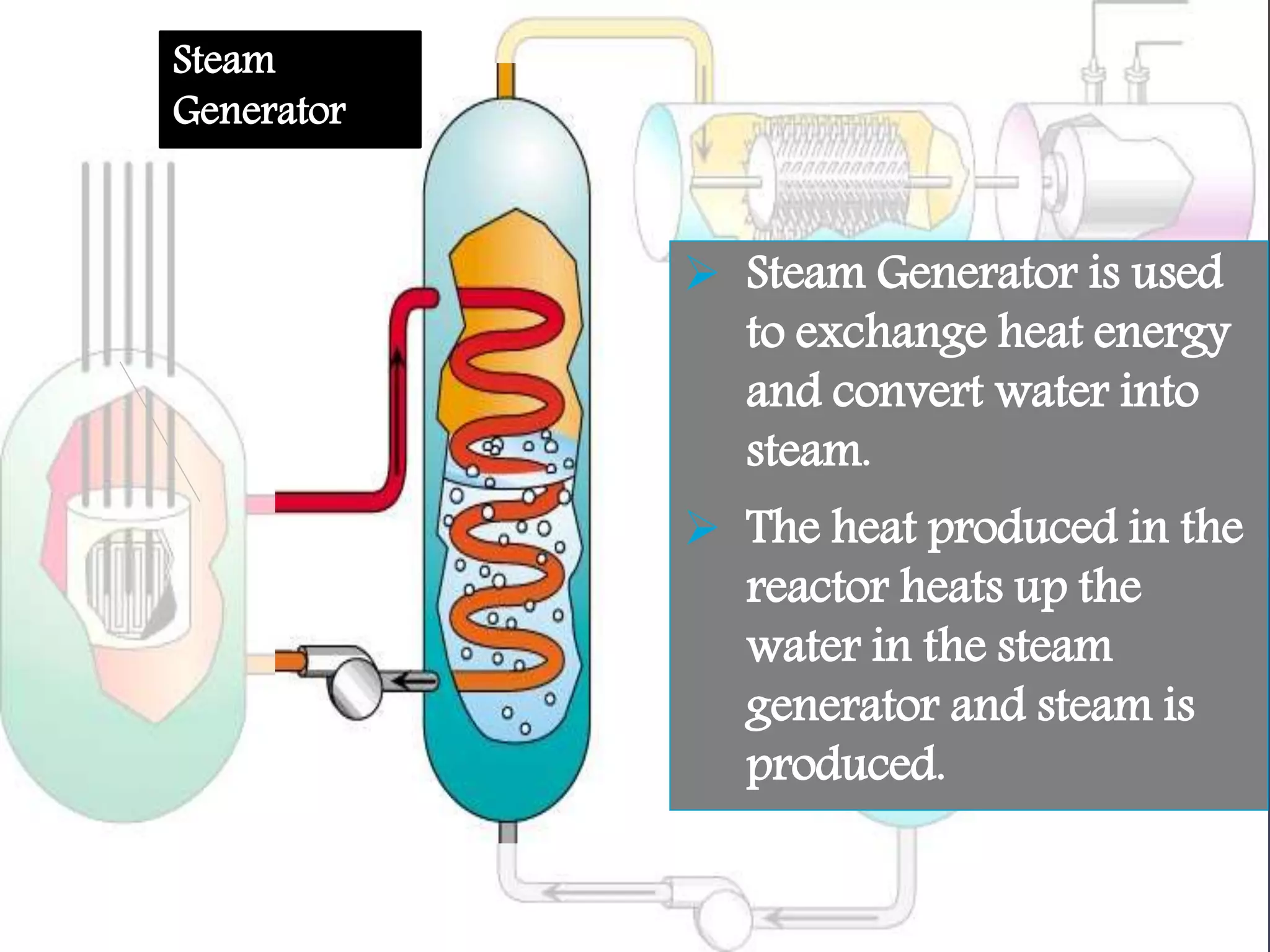 Nuclear power plant | PPTX