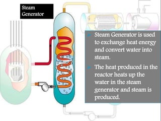 Nuclear power plant | PPTX