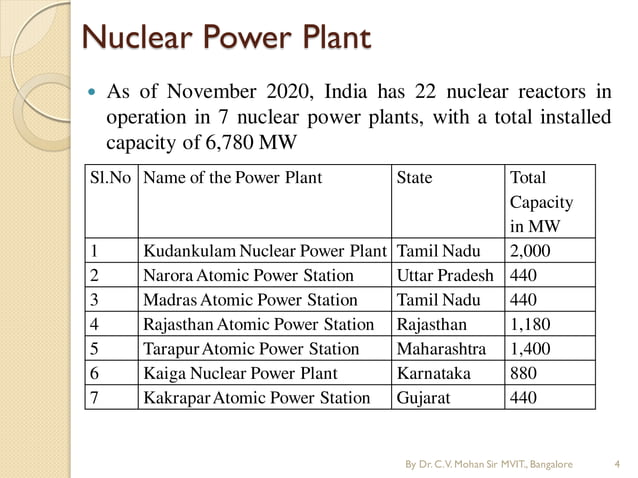 Nuclear power plant - IV Semester PGE Module 3- VTU | PDF