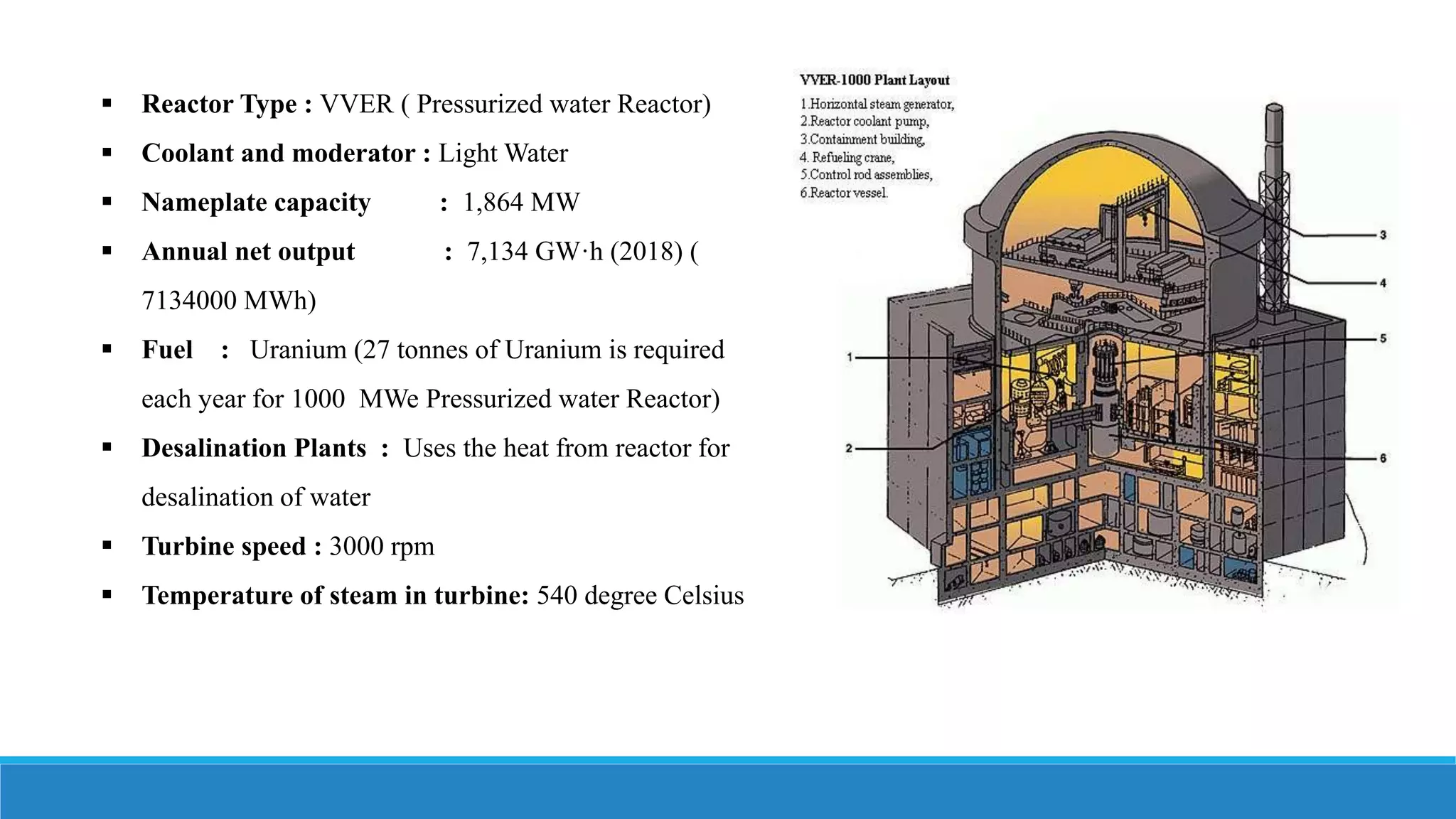 Kudankulum Nuclear power plant | PPTX
