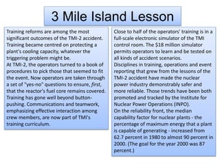 Nuclear Power Plant Disaster | PPT