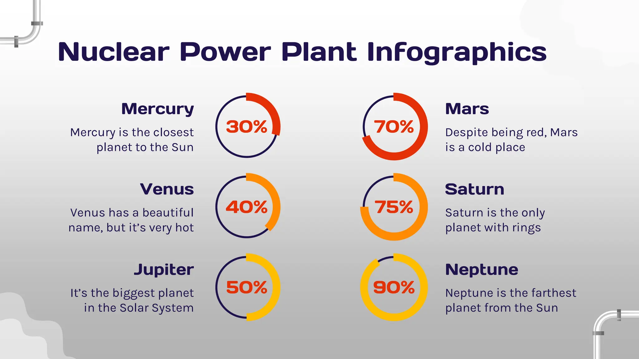 Nuclear Power Plant Pros & Cons Debate Infographics by Slidesgo.pptx