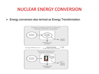 Nuclear power ppt | PPTX | Chemistry | Science