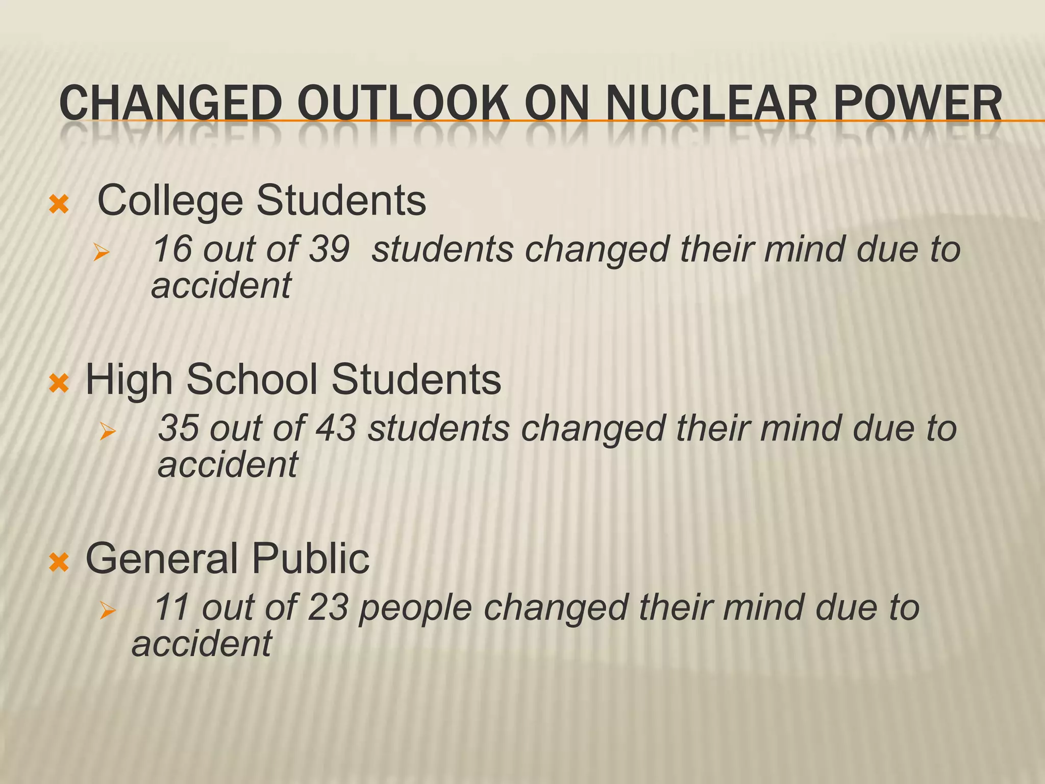 Nuclear Power Public Perceptions | PPTX