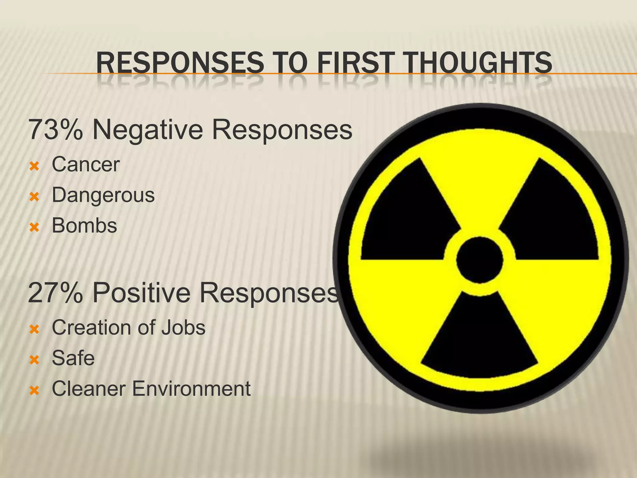Nuclear Power Public Perceptions | PPTX
