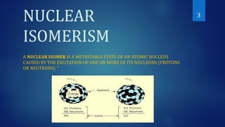 Nuclear Chemistry-Augar effect-Internal conversion-Isomerism | PPTX