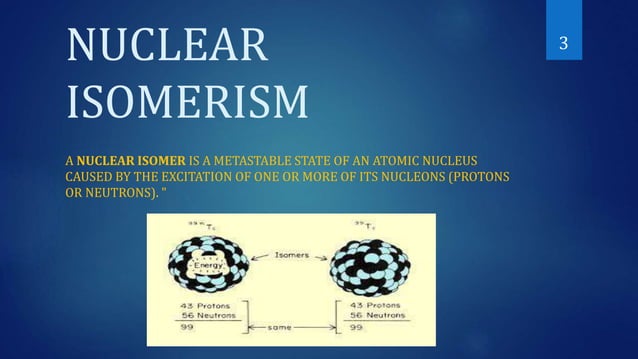 Nuclear Chemistry-Augar effect-Internal conversion-Isomerism | PPTX
