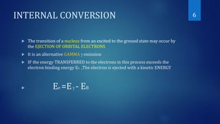 Nuclear Chemistry-Augar effect-Internal conversion-Isomerism | PPTX
