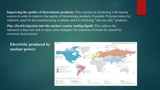 Nuclear power potential as major energy source | PPTX