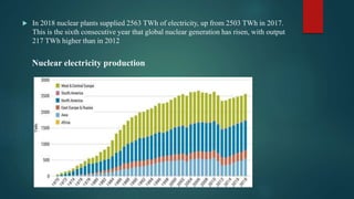 Nuclear power potential as major energy source | PPTX