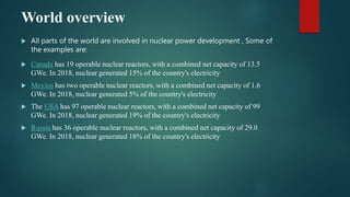 Nuclear power potential as major energy source | PPTX