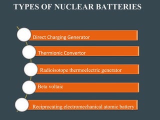 Nuclear battery | PPT