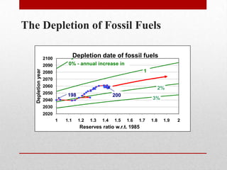 Nuclear presentation | PPT