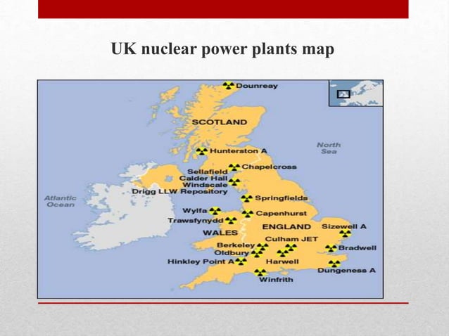 Nuclear presentation | PPT