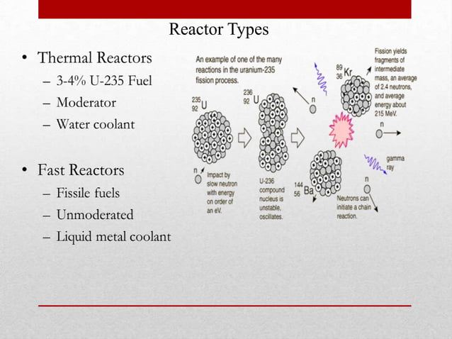 Nuclear presentation | PPT