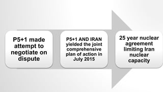 Nuclear proliferation in Iran and North Korea | PPT