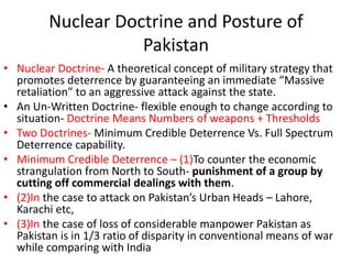 nuclear proliferation (1).pptx