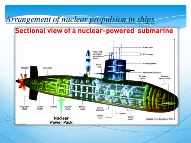 Nuclear propulsion