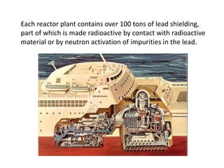 Nuclear propulsion in ships | PPTX