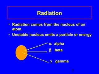Nuclear radiation | PPT | Chemistry | Science
