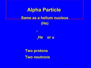Nuclear radiation | PPT