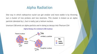 Nuclear Radiation explained in detail.pptx