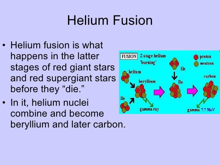 Helium Fusion