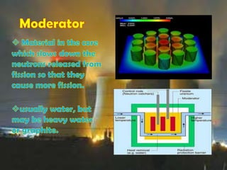 Nuclear reactor | PPTX