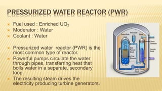 Nuclear reactor in india | PPTX