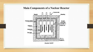 Nuclear reactor | PPTX