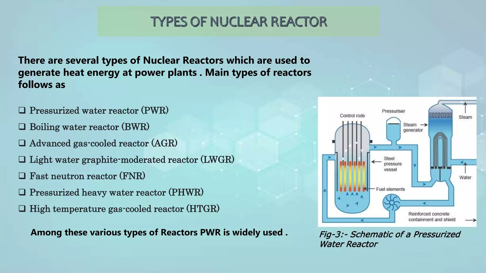 NUCLEAR REACTOR.pptx