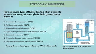 NUCLEAR REACTOR.pptx