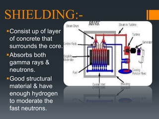 Nuclear reactors to produce electricity | PPTX