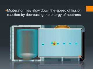 Nuclear reactors to produce electricity | PPTX