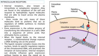Nuclear receptor | PPTX