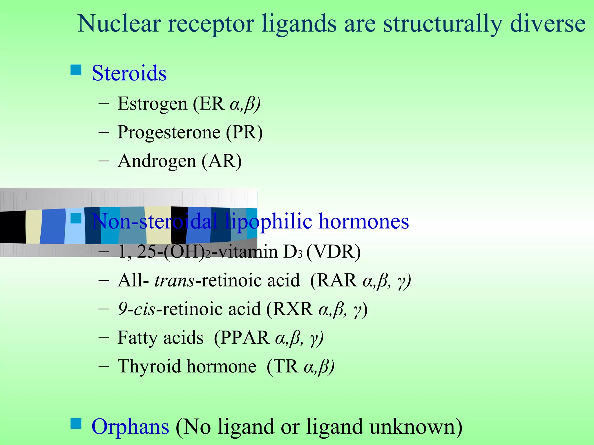 Nuclear Receptors | PPT