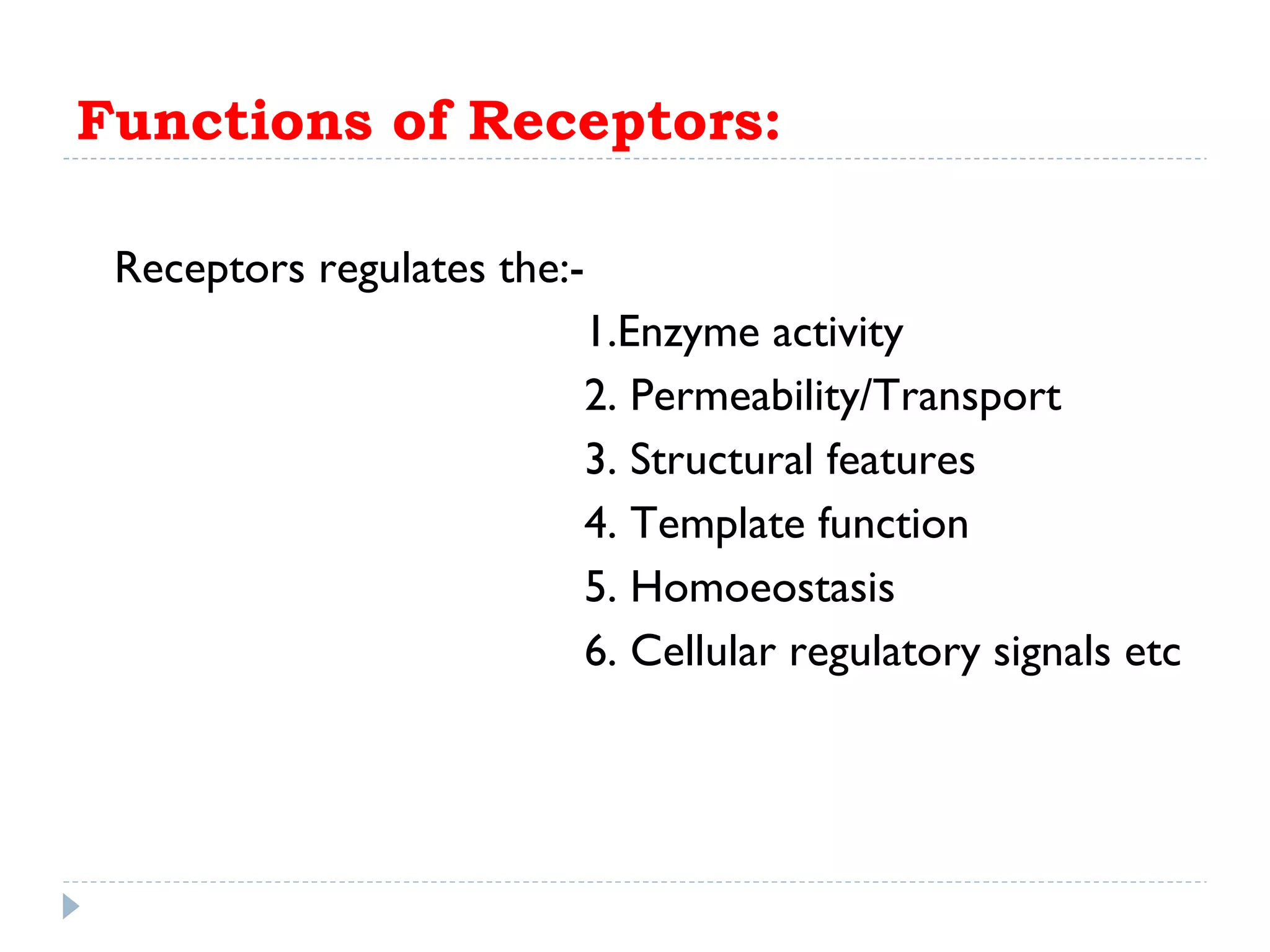 Nuclear receptors as target of new drug therapy | PPT