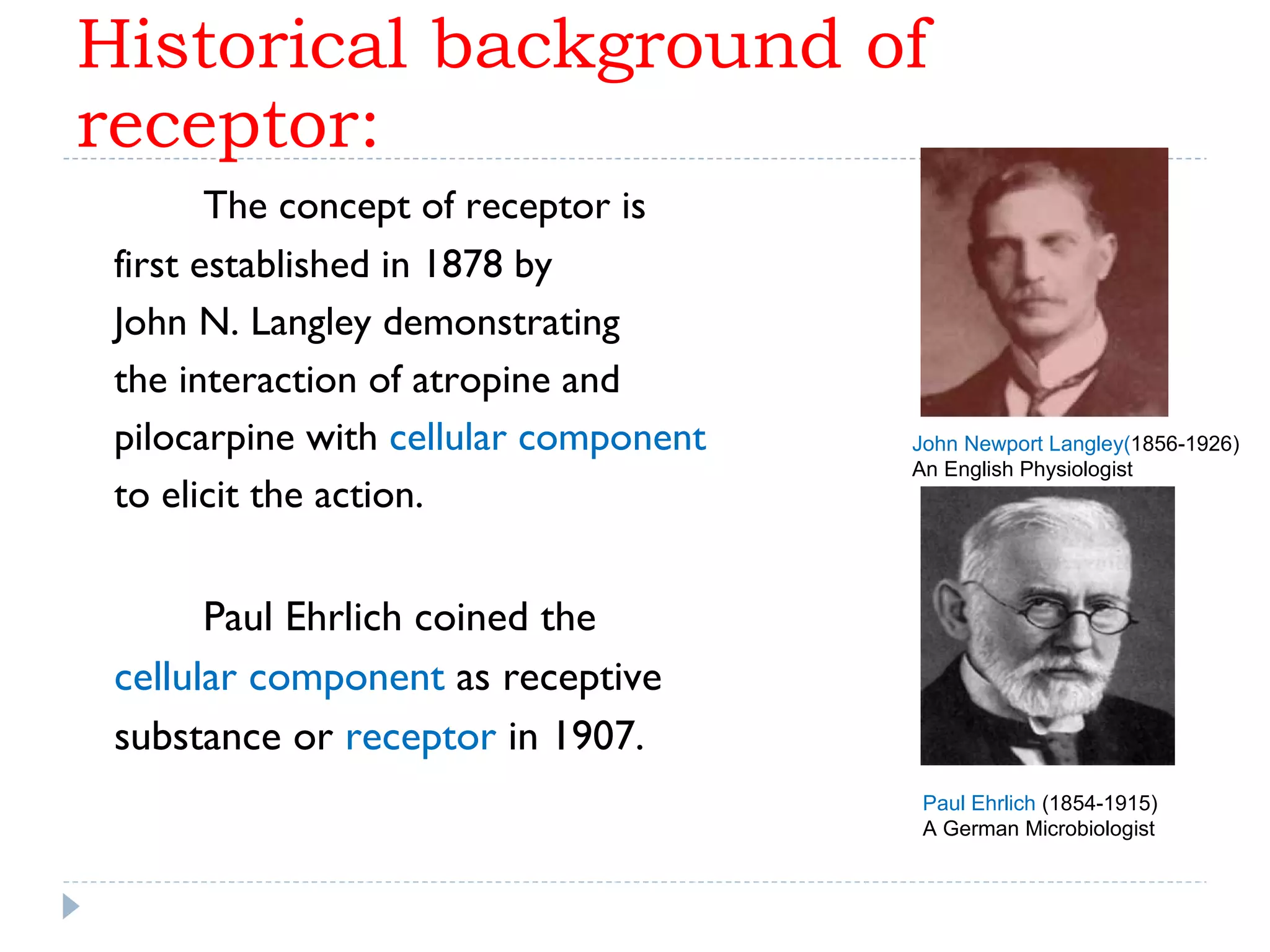 Nuclear receptors as target of new drug therapy | PPT
