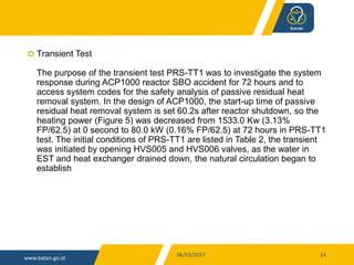 NUCLEAR SAFETY CULTURE_dsa_sumantri.pptx