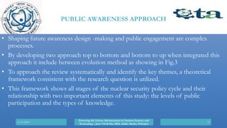 Integrated Nuclear Security Awareness .pptx