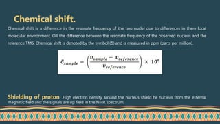NUCLEAR SPIN RESONANCE SPECTROSCOPY.TOOBA ayub ,0291-BH-CHEM-20..pdf