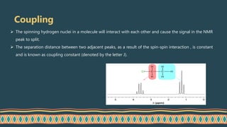 NUCLEAR SPIN RESONANCE SPECTROSCOPY.TOOBA ayub ,0291-BH-CHEM-20..pdf