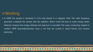NUCLEAR SPIN RESONANCE SPECTROSCOPY.TOOBA ayub ,0291-BH-CHEM-20..pdf