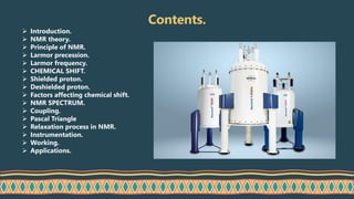 NUCLEAR SPIN RESONANCE SPECTROSCOPY.TOOBA ayub ,0291-BH-CHEM-20..pdf