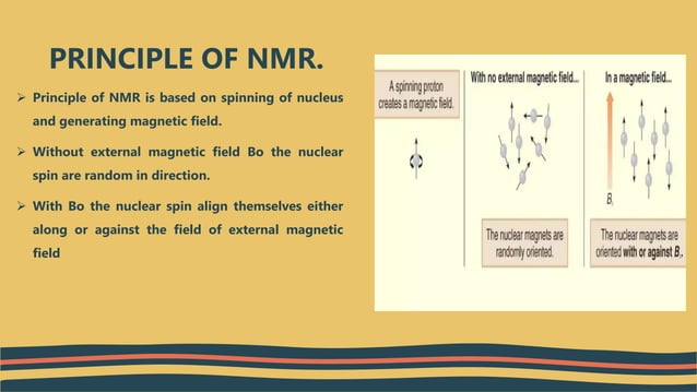 NUCLEAR SPIN RESONANCE SPECTROSCOPY.TOOBA ayub ,0291-BH-CHEM-20..pdf
