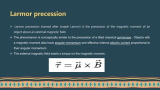 NUCLEAR SPIN RESONANCE SPECTROSCOPY.TOOBA ayub ,0291-BH-CHEM-20..pdf