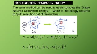 NUCLEAR STABILITY.pptx