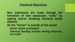 NUCLEAR STABILITY.pptx